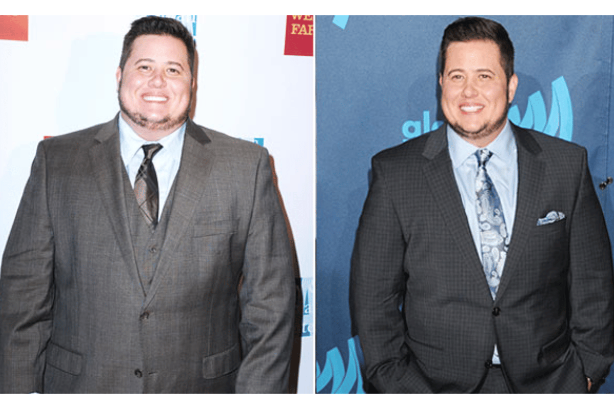 Scientific Evaluation: Chaz Bono Weight Loss – A Comprehensive Study of ...