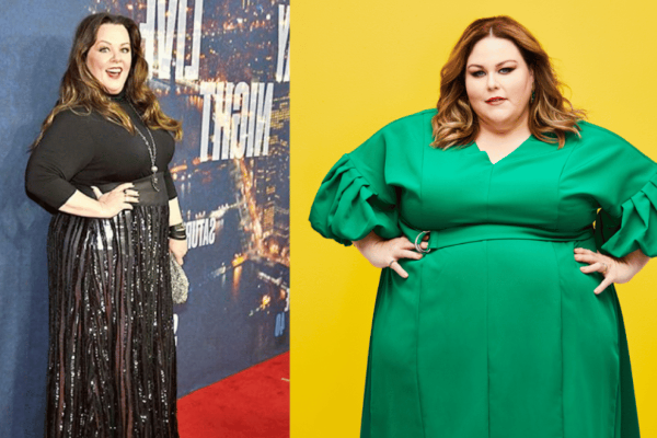 How Chrissy Metz Lost 50 Pounds: 2025 Weight Loss Plan Revealed ...