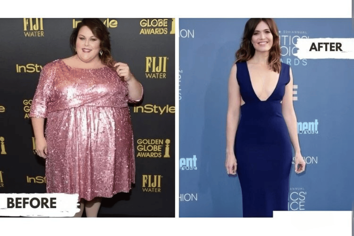 The Secret to Chrissy Metz Weight Loss: Her Proven Diet and Exercise ...